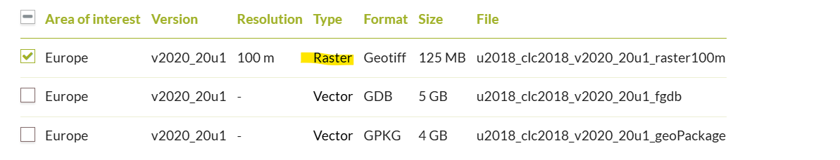 Data Sources and Supply Chain — RESource 2025.07 documentation
